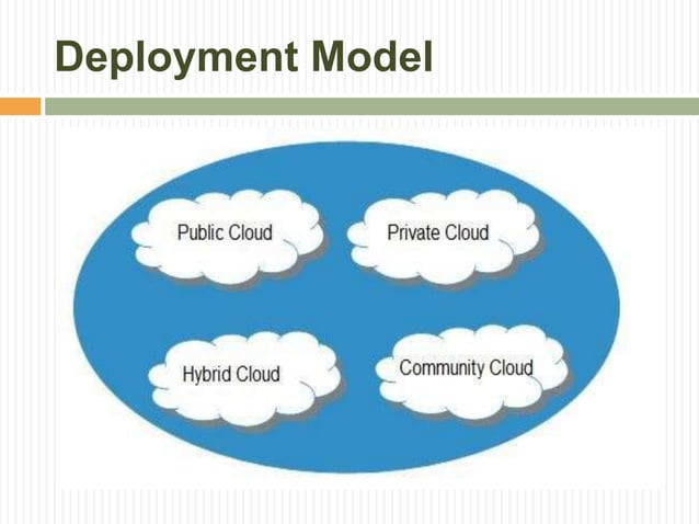 Colloquium PPT | PPTX