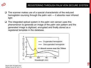 Palm Vein Technology | PPTX