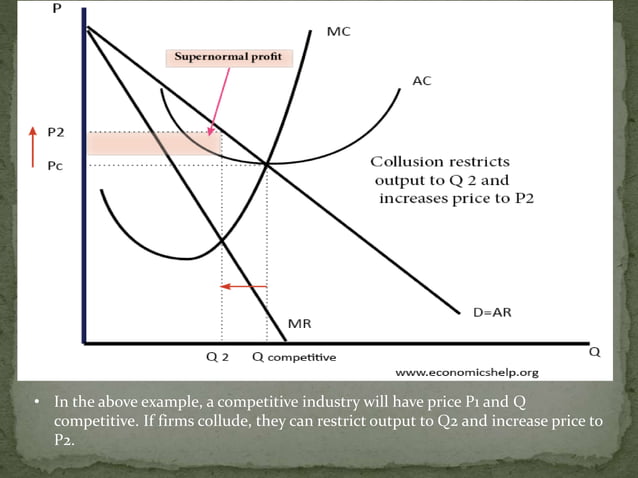 Collusion in oligopoly | PPTX