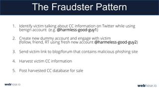 Colman Hackathon Webhose.io API Reference | PPT