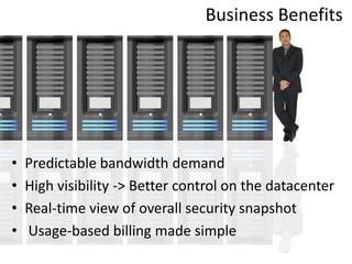 Datacenter provider monitors bandwidth, security and usage-based billing for 220 interfaces with ...