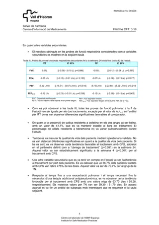 Colobreathe 12 11_def_cat | PDF