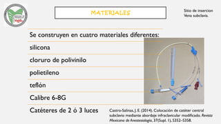 Colocacion y cateter venoso central de cateter subclavio.pptx