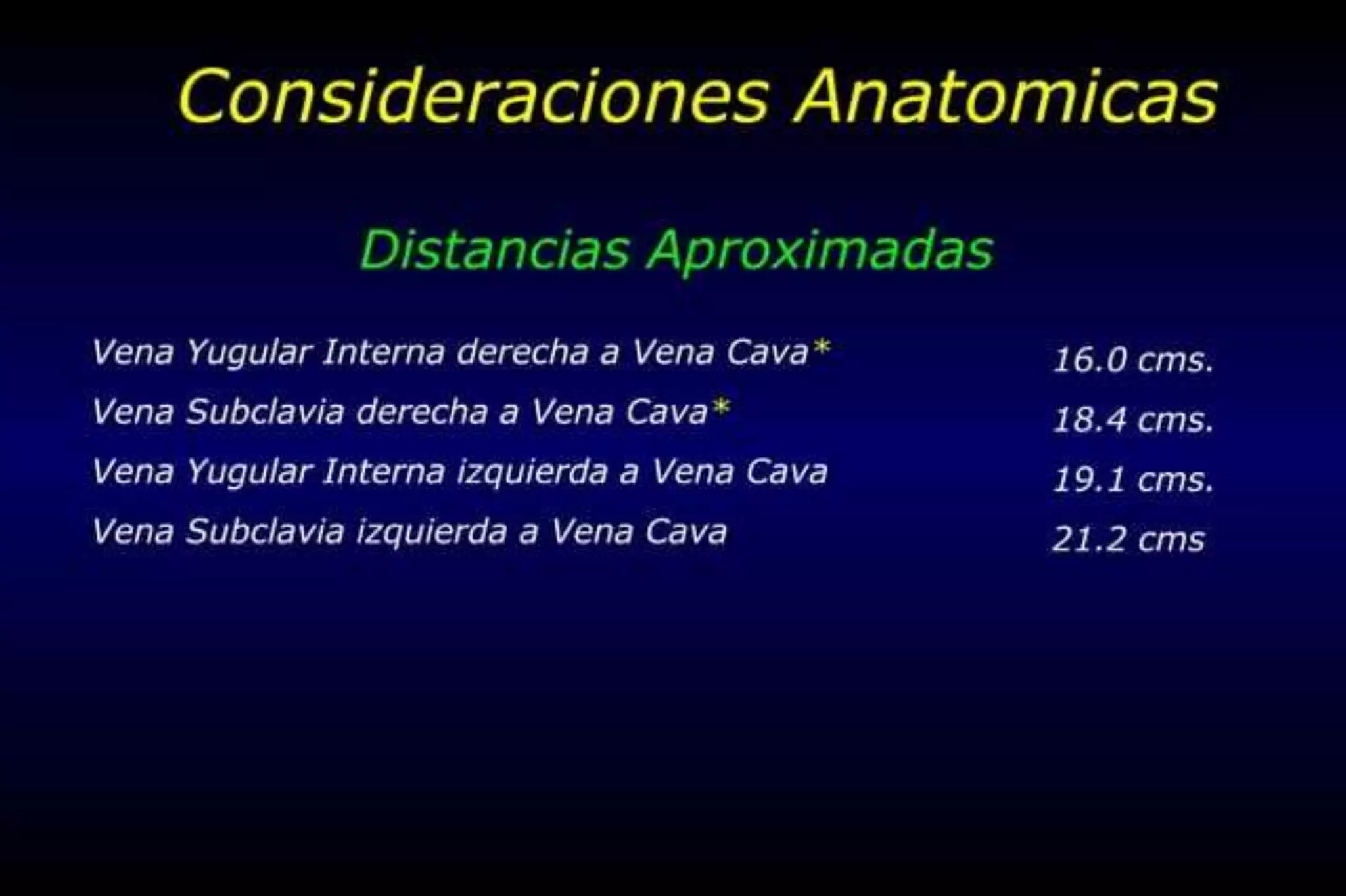 COLOCACION DE CVC.pptx