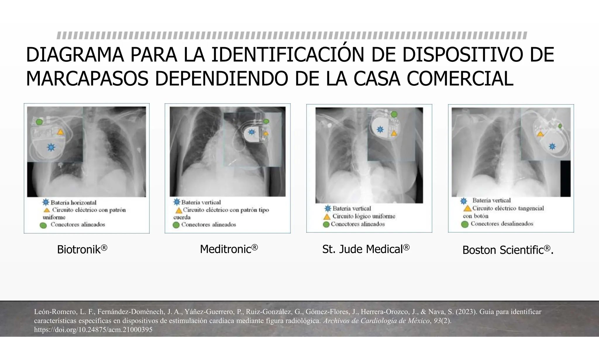 Colocación de marcapasos transcutáneo y transvenoso (2)menu.pptx