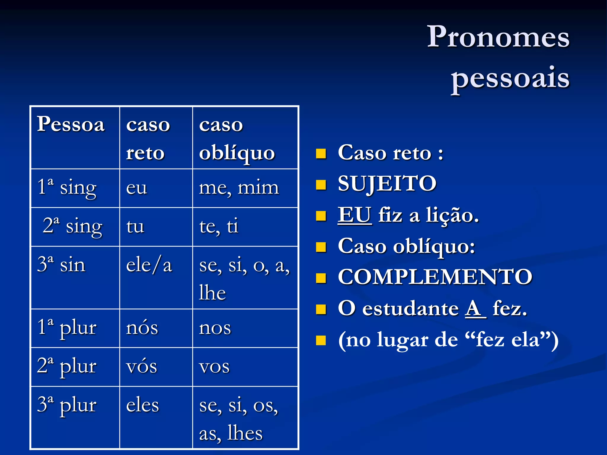 Colocação pronominal e pronomes.ppt