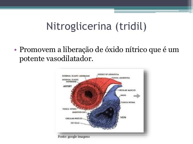 Assistência de Enfermagem na administração de drogas vasoativas