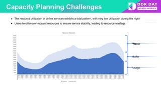 Colocating Data Workloads and Web Services on Kubernetes to Improve ...