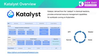 Colocating Data Workloads and Web Services on Kubernetes to Improve ...