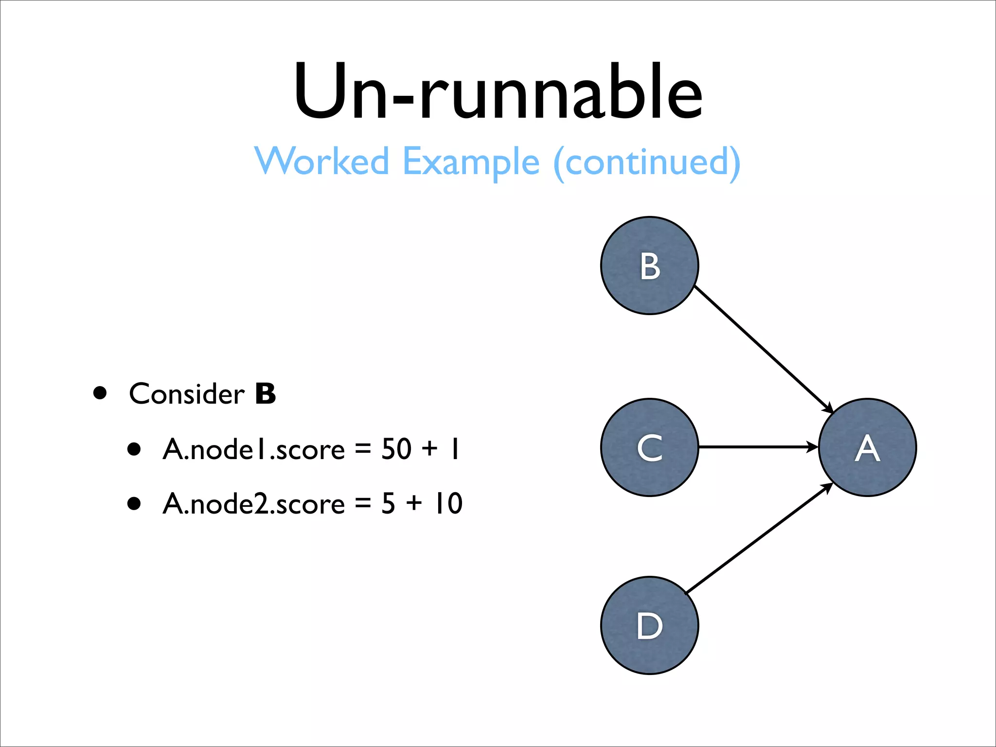 Colocation_Explained_-_White.pdf