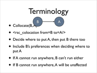 Colocation_Explained_-_White.pdf