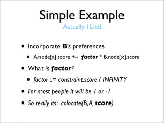 Colocation_Explained_-_White.pdf