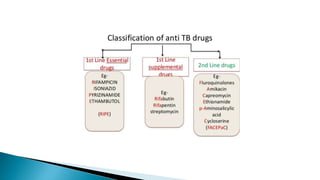 TB AND ANTI TB DRUGS | PPTX | Infectious Diseases | Diseases and Conditions