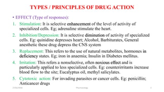 Pharmacodynamics and ADR | PPTX