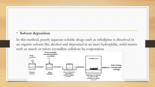 COLOGY - drug absorption and metabolism.pptx