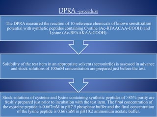 Direct Peptide Reactivity Assay(DPRA) | PPTX
