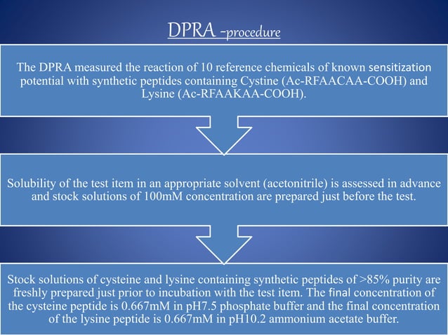 Direct Peptide Reactivity Assay(DPRA) | PPTX