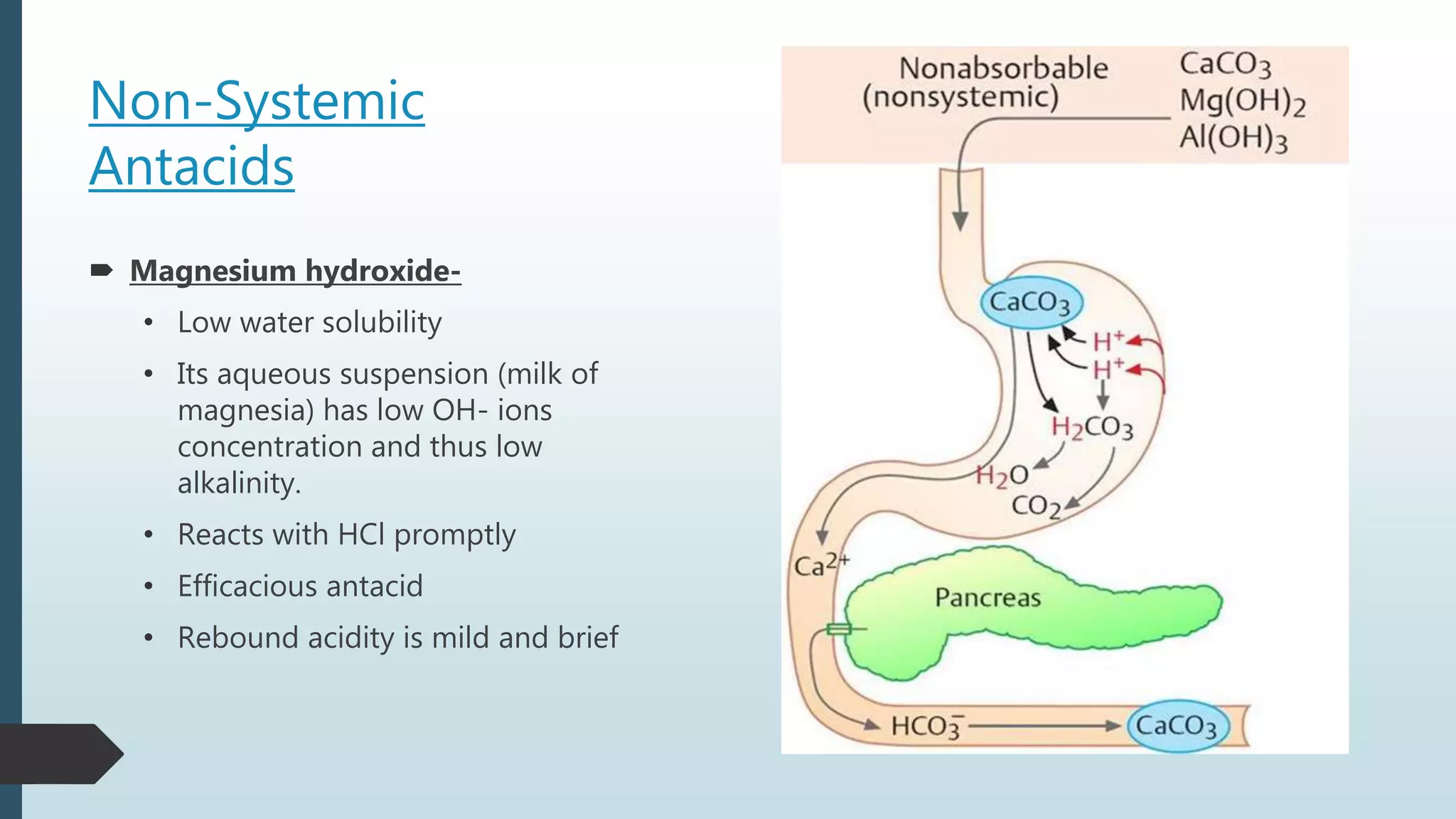 Antacids and antiulcer drugs | PPTX
