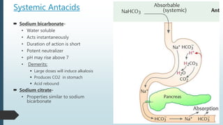 Antacids and antiulcer drugs | PPTX