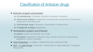 Antacids and antiulcer drugs | PPTX