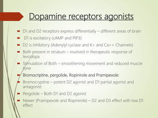 Parkisonism and anti parkinson's drugs | PPT