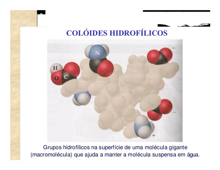 Coloides