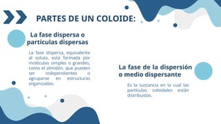 coloides clasificación taxonómica y tipos | PPTX