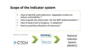 National Adaptation INdocator System - SNIACC | PPT