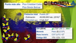 DATOS BÁSICOS DE COLOMBIA | PPTX