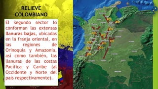 DATOS BÁSICOS DE COLOMBIA | PPTX