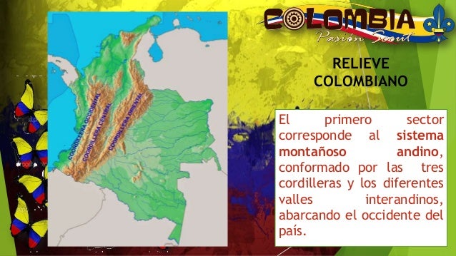DATOS BÁSICOS DE COLOMBIA