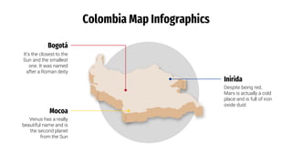 Colombia Map.pptx