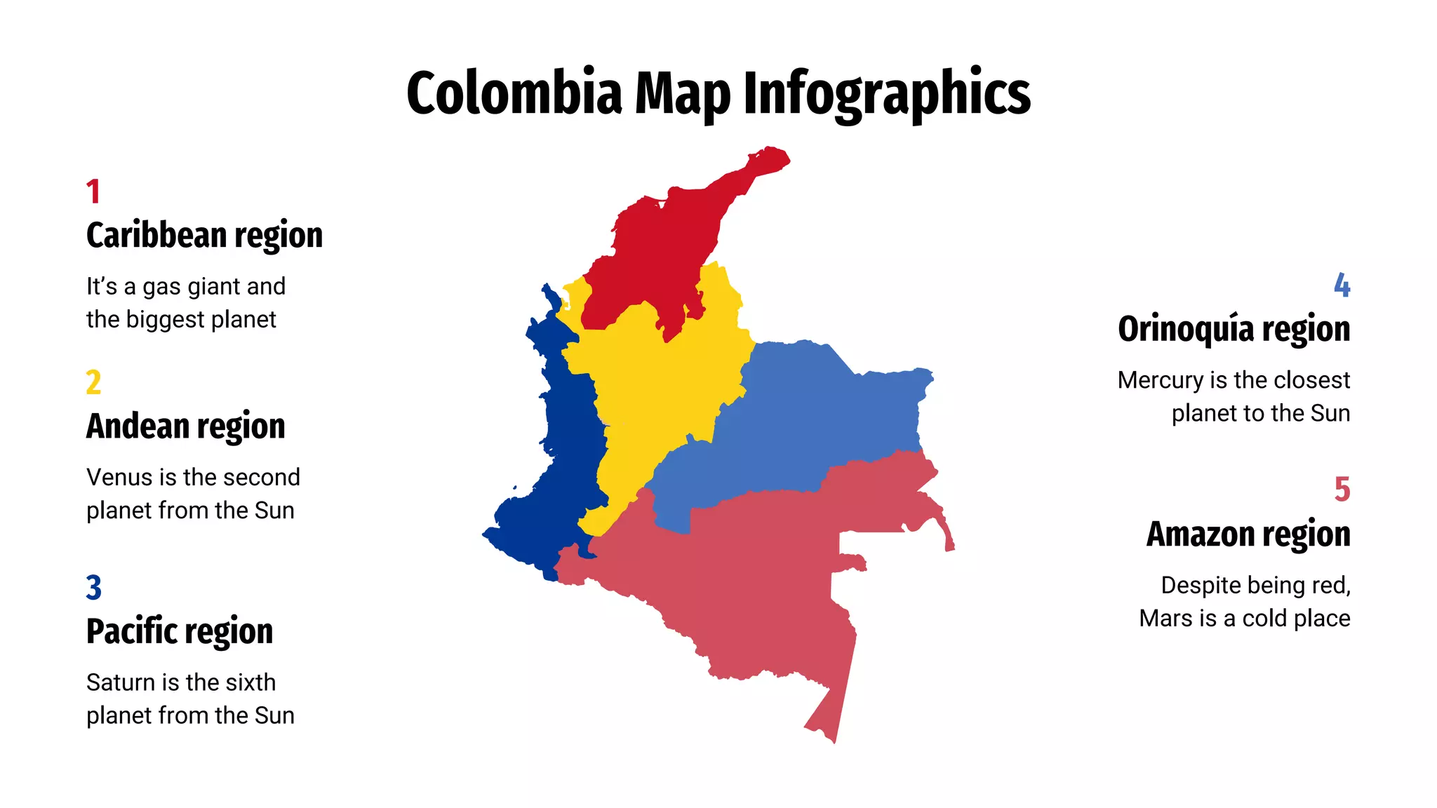 Colombia Map Infographics by Slidesgo (1).pptx | Space and Astronomy ...