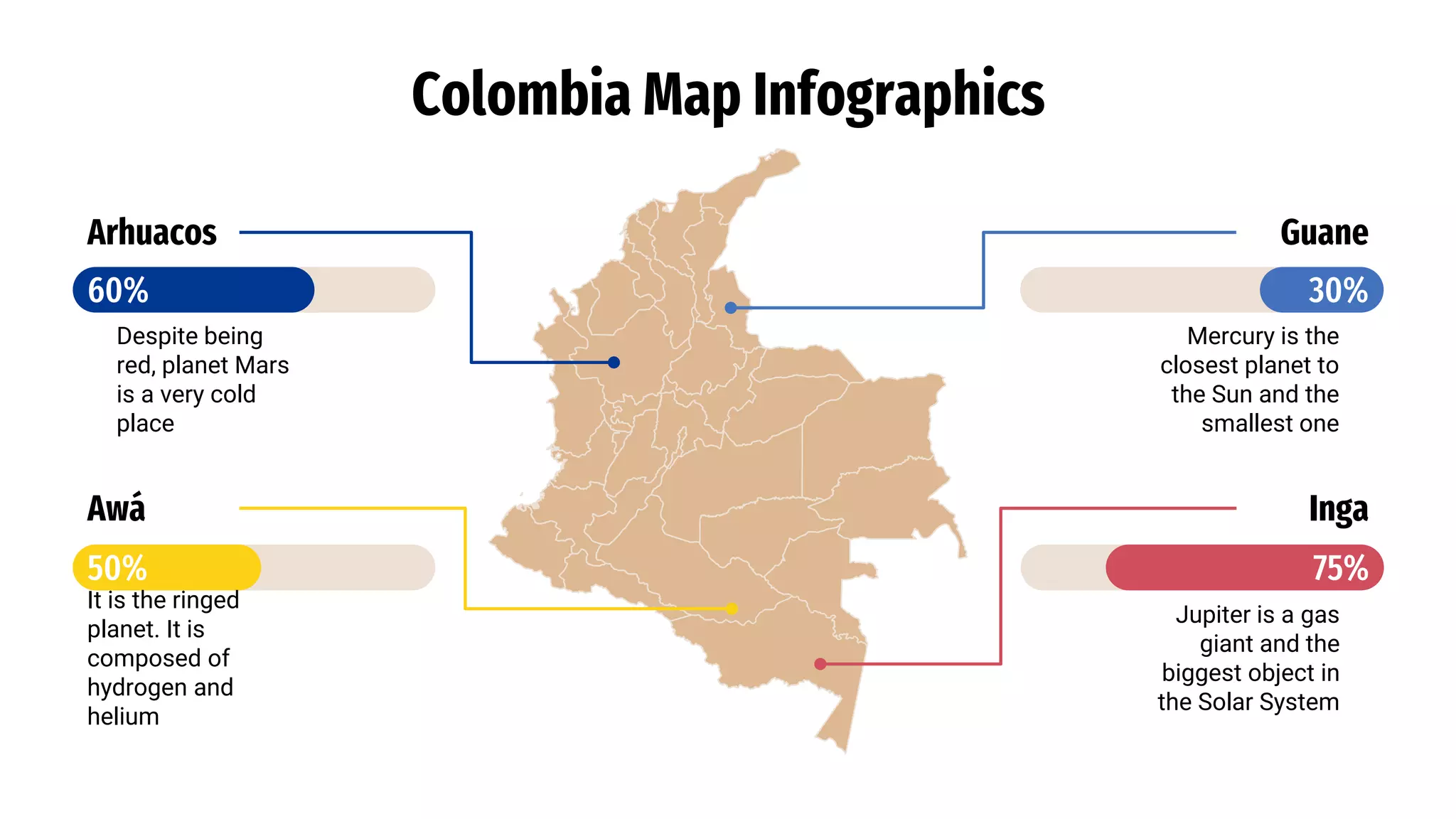 Colombia Map Infographics by Slidesgo (1).pptx | Space and Astronomy ...