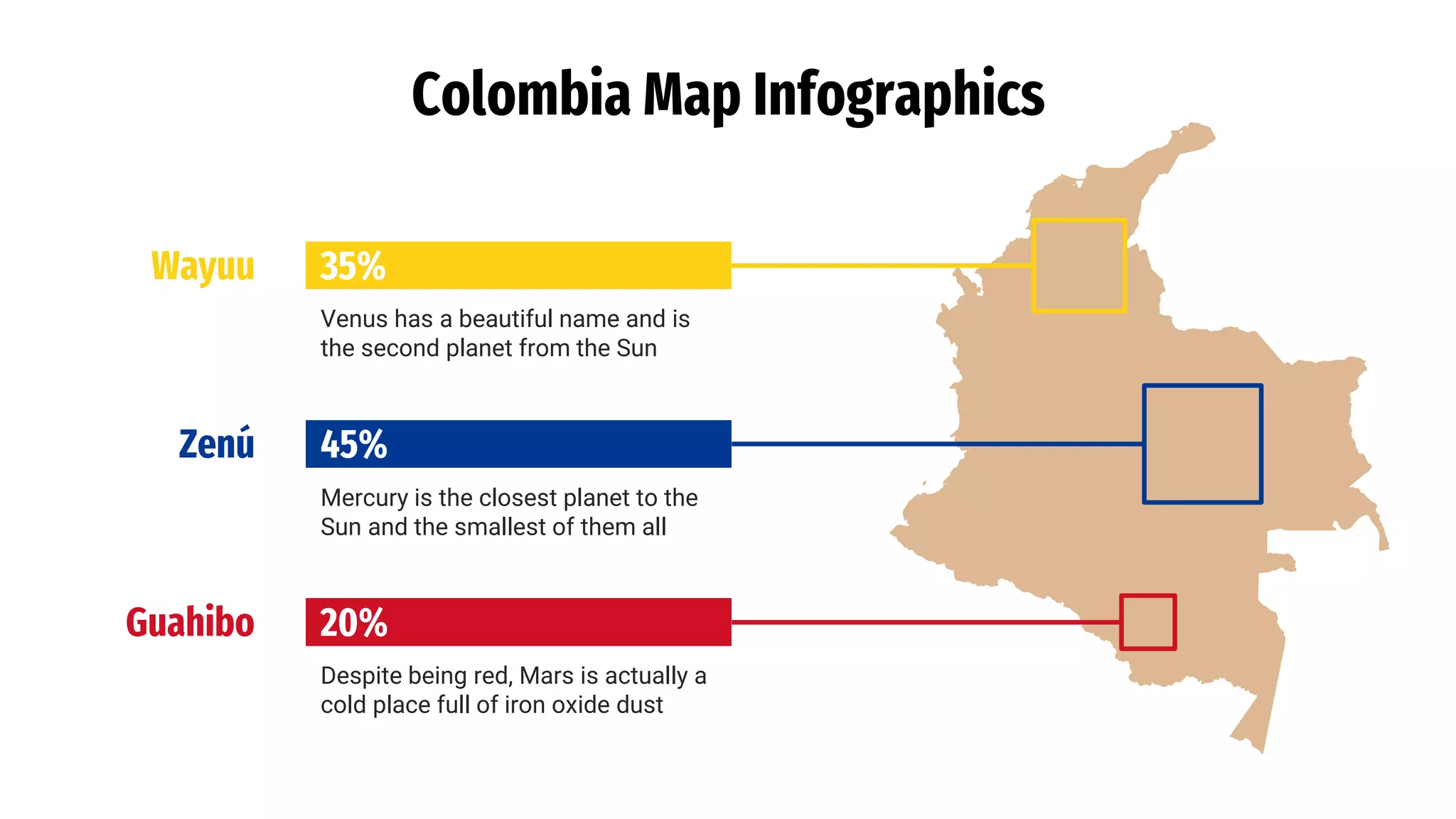 Colombia Map Infographics by Slidesgo (1).pptx