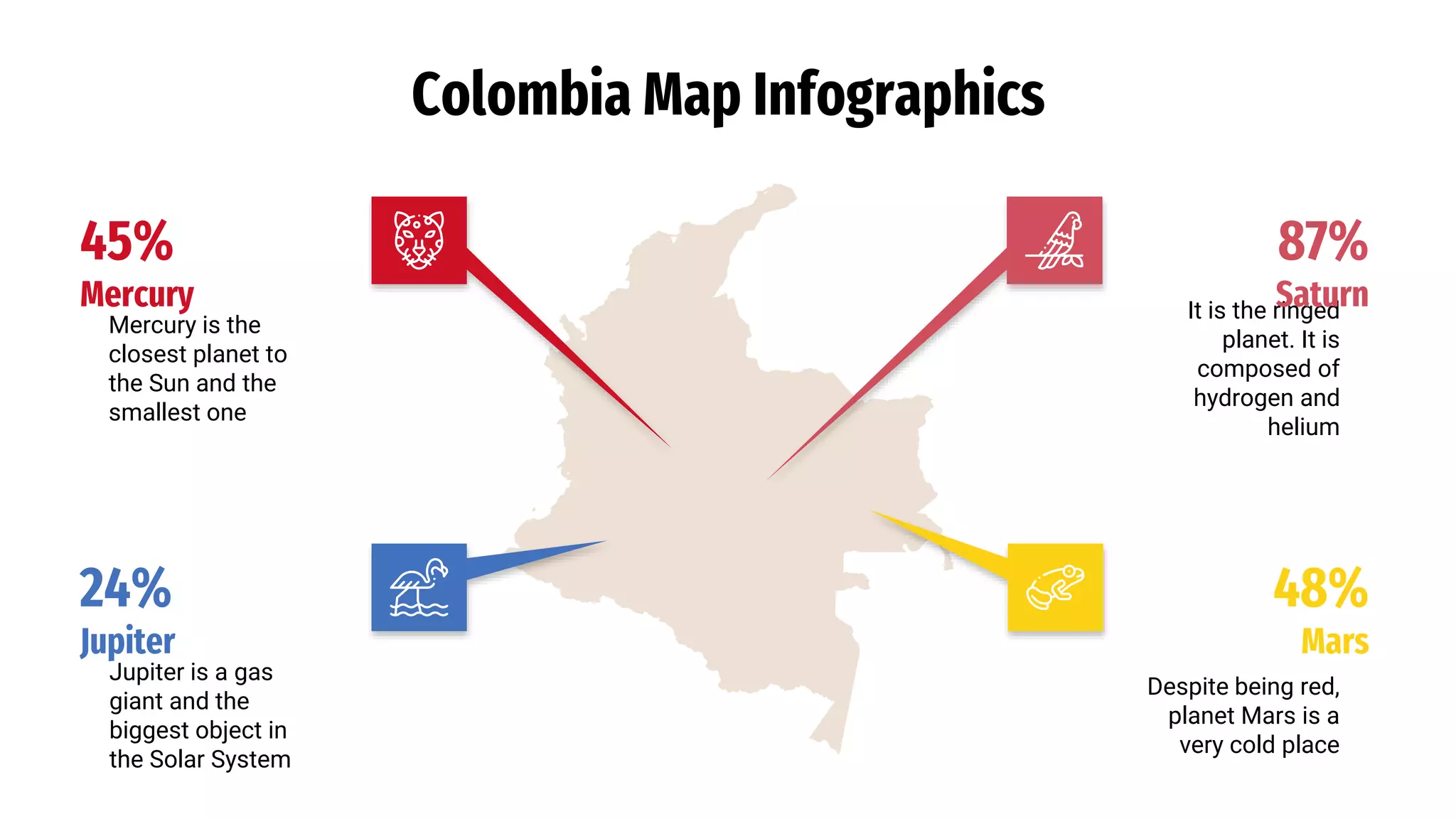 Colombia Map Infographics by Slidesgo (1).pptx | Space and Astronomy ...