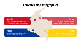Colombia Map Infographics by Slidesgo (1).pptx