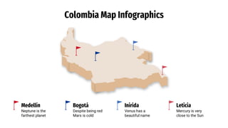 Colombia Map Infographics by Slidesgo (1).pptx