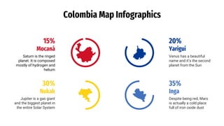 Colombia Map Infographics by Slidesgo (1).pptx