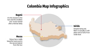 Colombia Map Infographics by Slidesgo (1).pptx