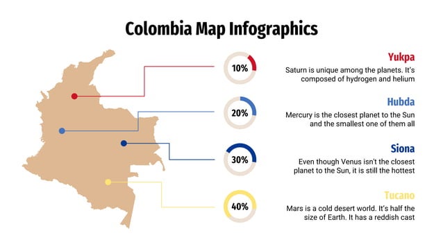 Colombia Map Infographics by Slidesgo (1).pptx | Space and Astronomy ...