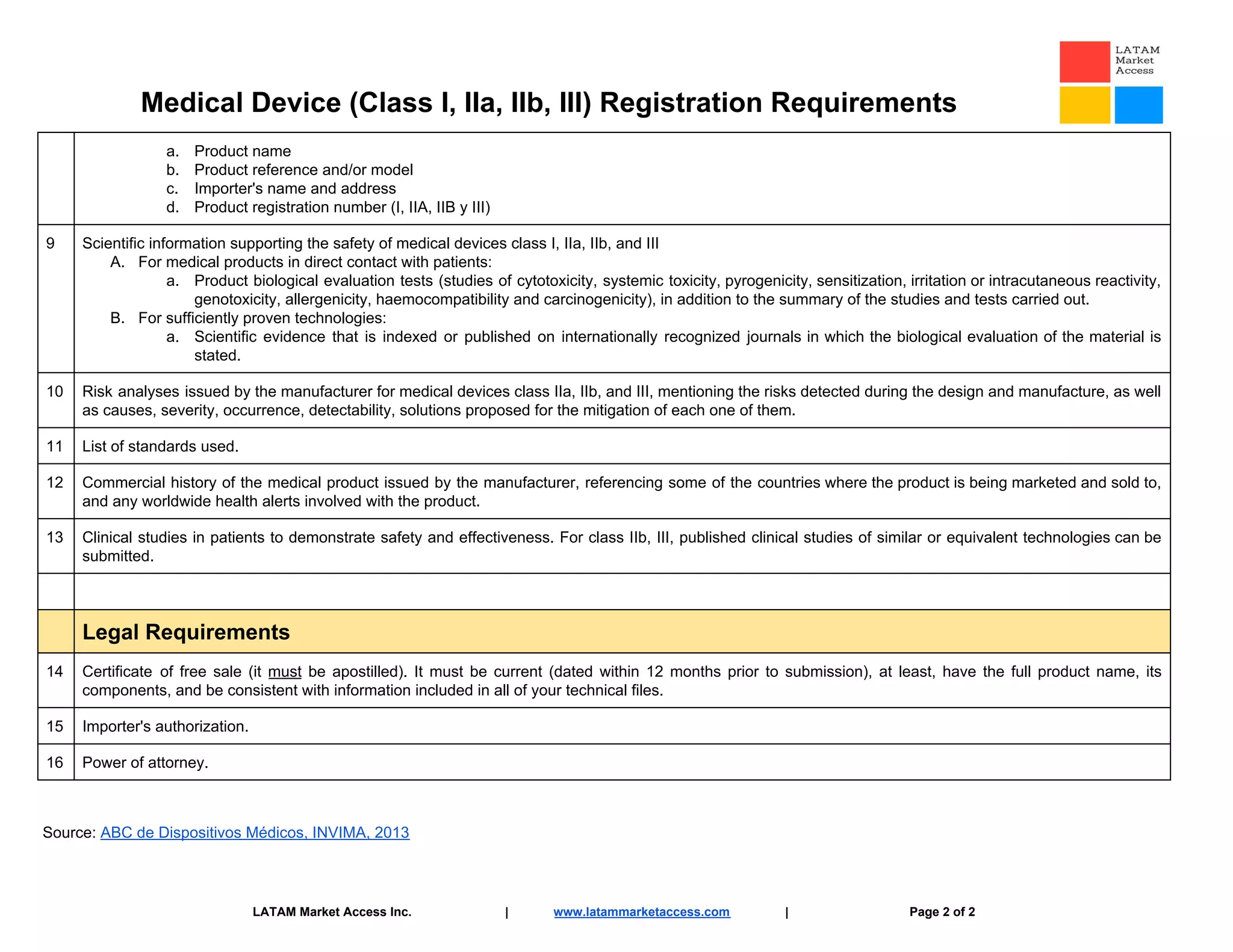 Colombia INVIMA medical device registration document requirements | PDF