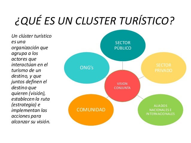 Gestión sostenible de playas en República Dominicana - Destino La Rom…