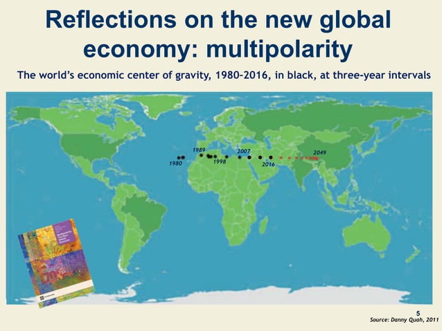 SDGs and Private Sector Opportunities | PPTX