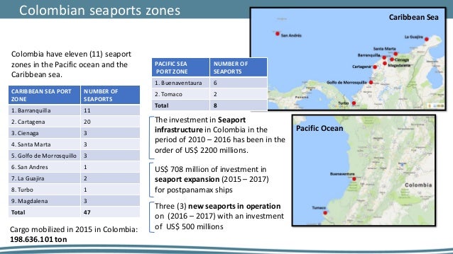 Colombia seaport maritime industry