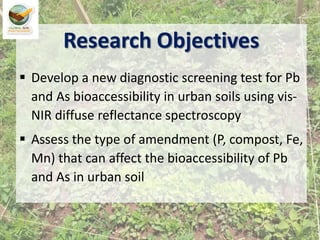 Bioaccessibility of Pb and As in contaminated urban soil evaluated by ...