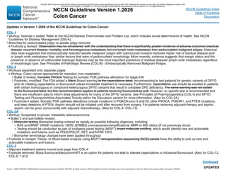 NCCN Clinical Practice Guidelines for Colon Cancer 2026 Update | PDF