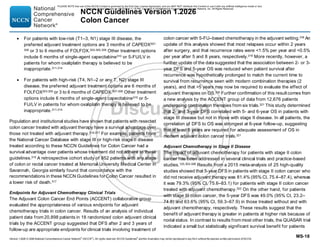 NCCN Clinical Practice Guidelines for Colon Cancer 2026 Update | PDF