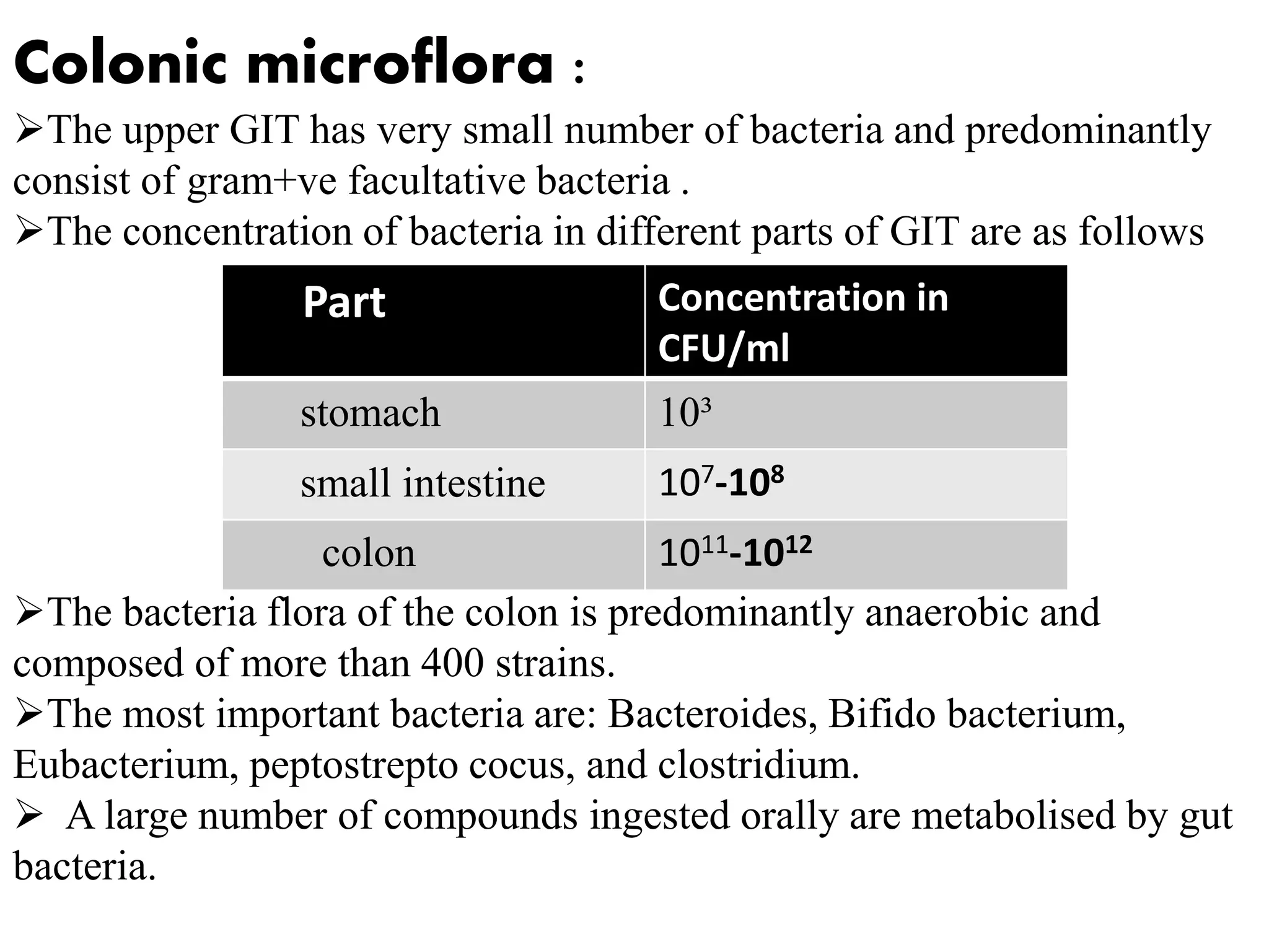 Colon specific drug delivery system | PPTX