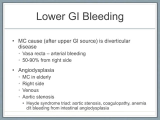 Colon ABSITE review | PPTX